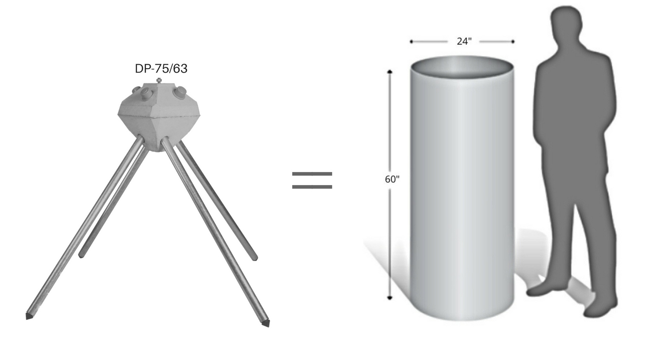How It Works | Diamond Pier